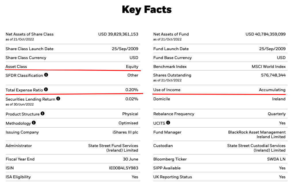Οδηγός ETFs: Τι είναι, Πώς Αγοράζεις και Φορολογία (στα Ελληνικά)